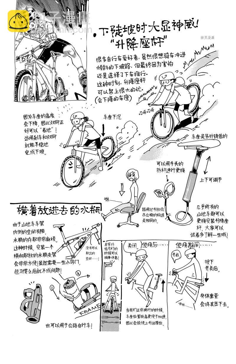 第603話 - 飆速宅男 SPARE BIKE - 包子漫畫