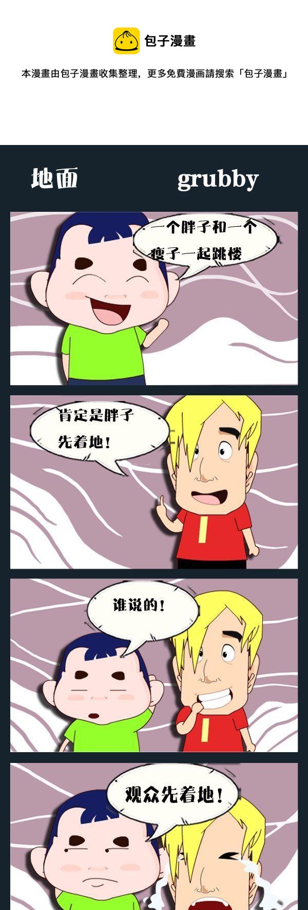 6 地面 - 大力水手 - 包子漫畫