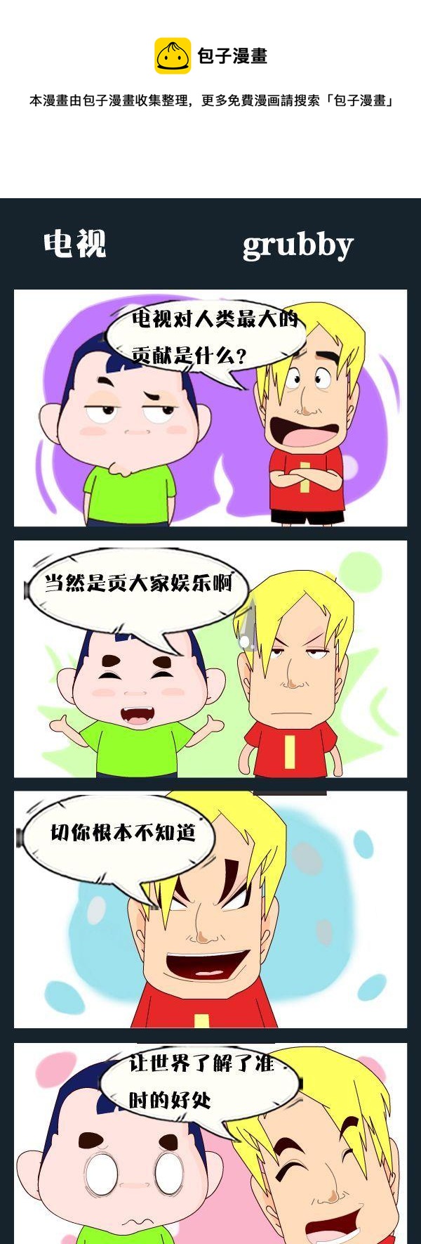 10 電視 - 大力水手 - 包子漫畫