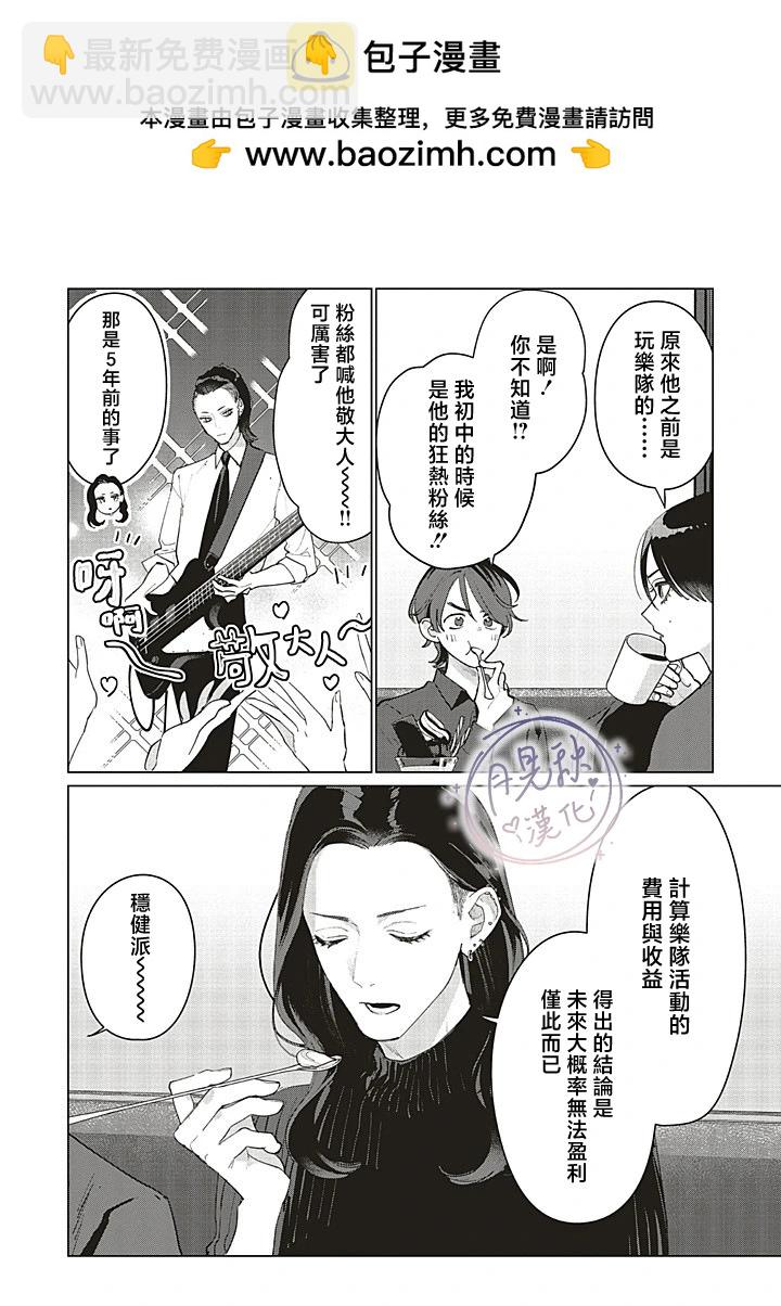 第28話 - Studio Cabana - 包子漫畫